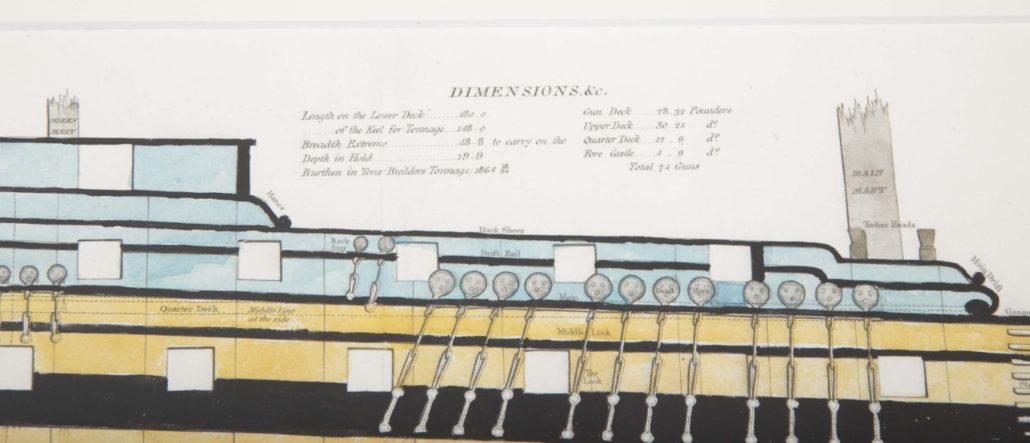 SOLD | Naval Architecture Plan of British 74 Gun Ship, Early 19th ...